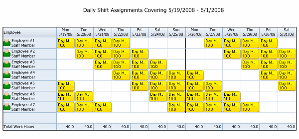 Employee Scheduling Example 10 Hours A Day 7 Days A Week Rotating 4 